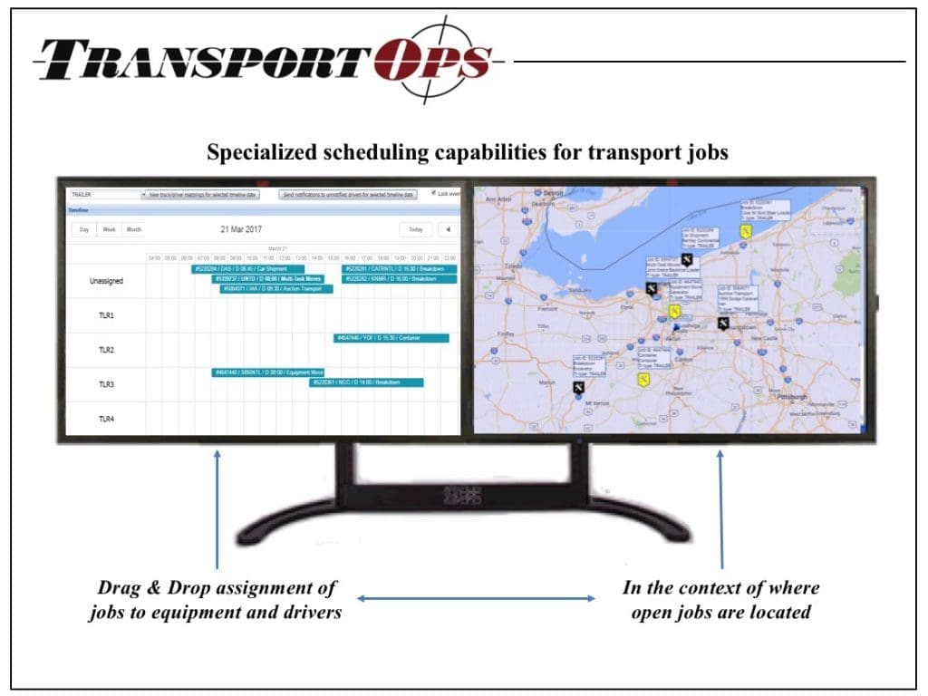 Transport Operations | Ranger SST Tow Management Solutions